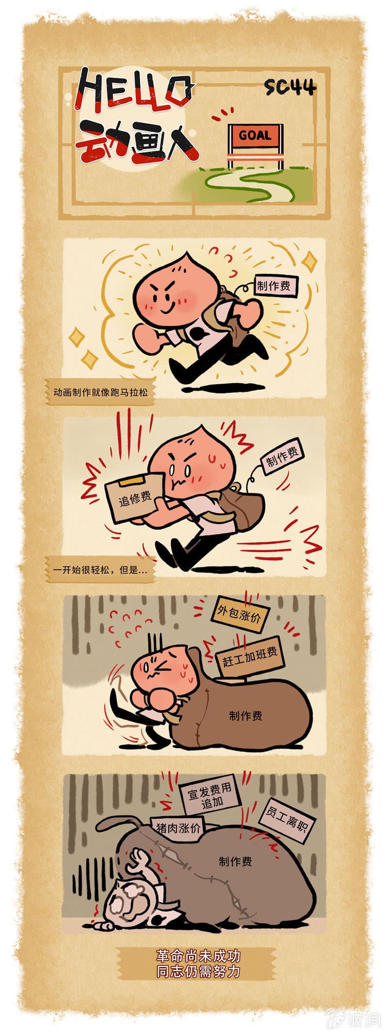 第44話 - HELLO，動畫人 - 包子漫畫