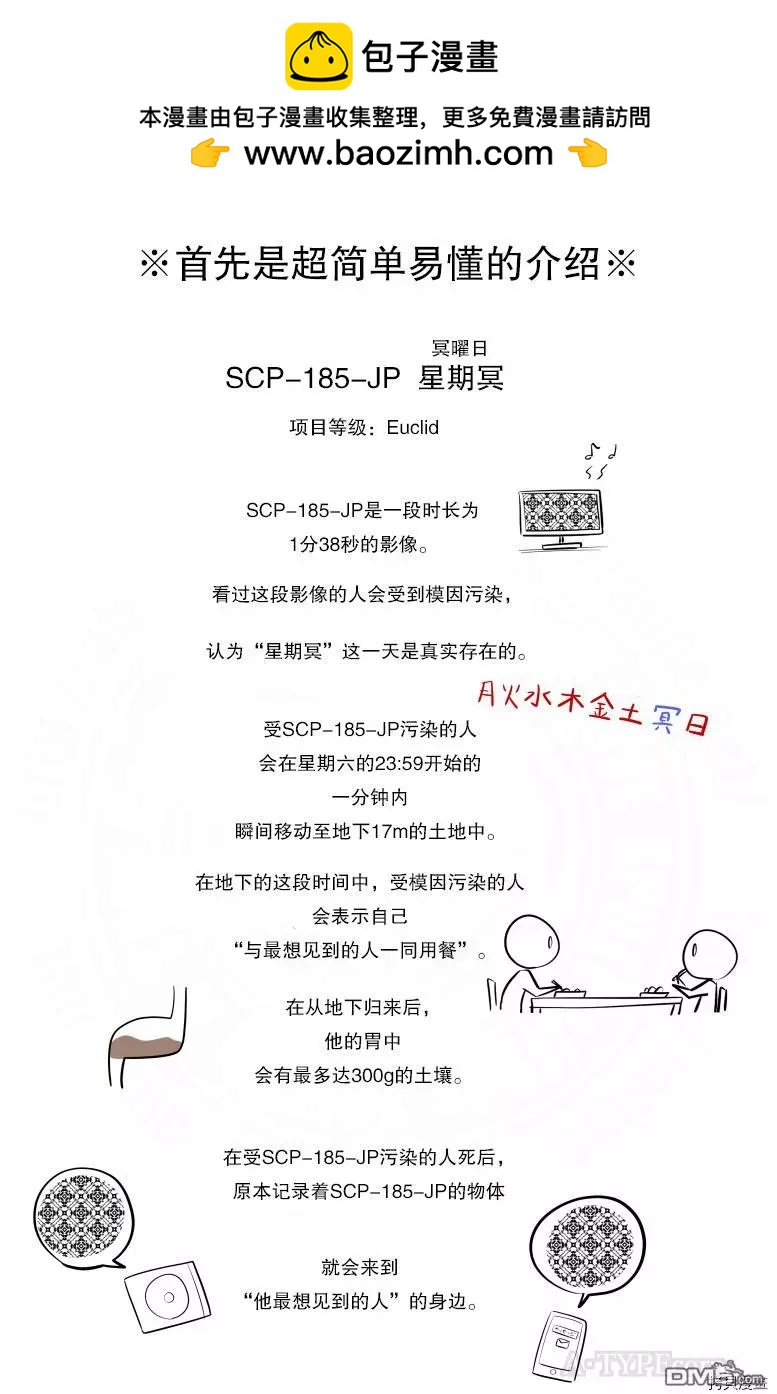 第256話 - 簡明易懂的SCP - 包子漫畫