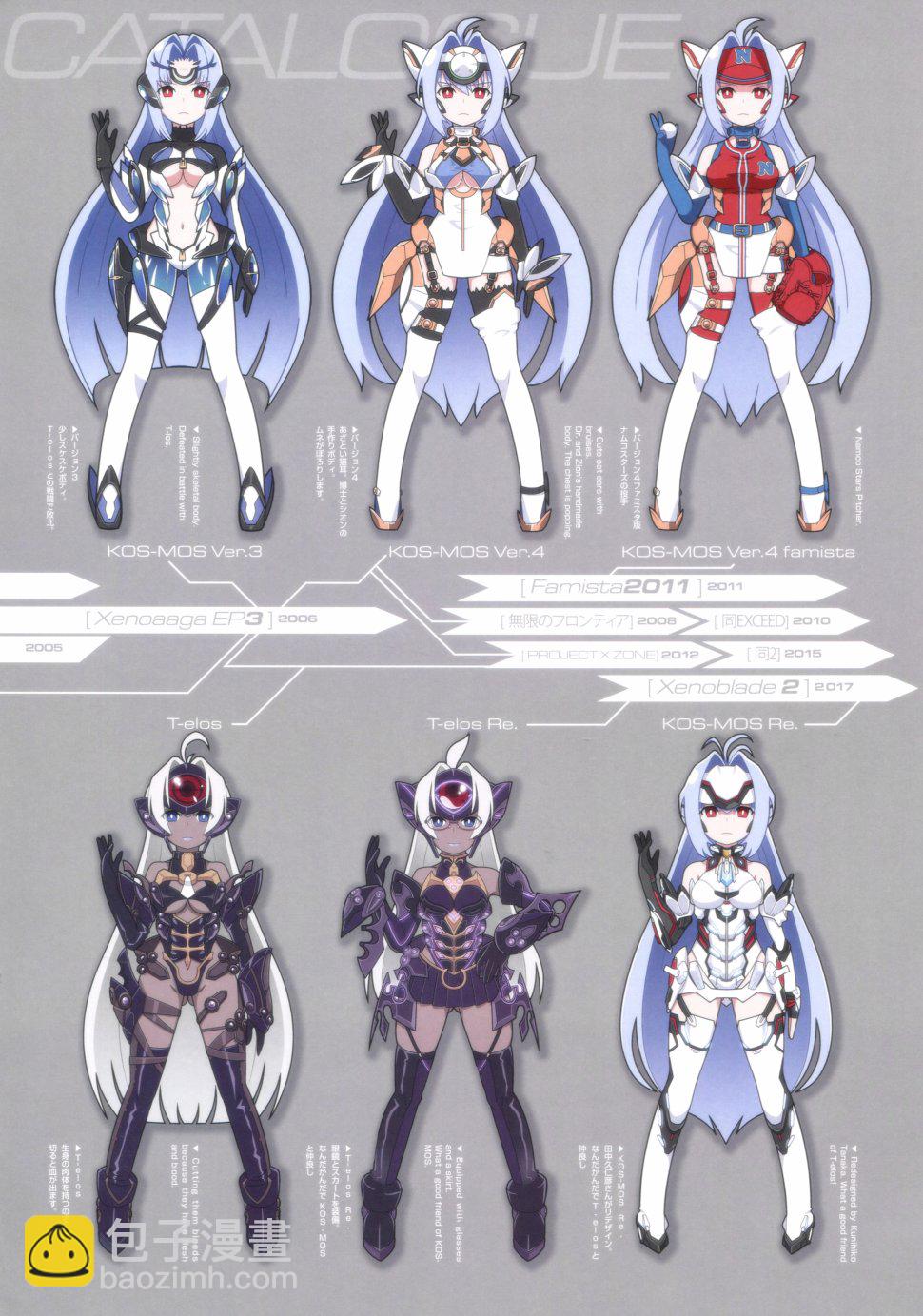 全一卷 - KOS-MOS FIX - 包子漫畫