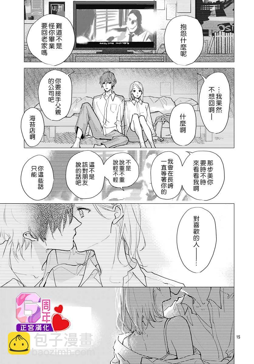 第1話 - My Cheat Day - 包子漫畫