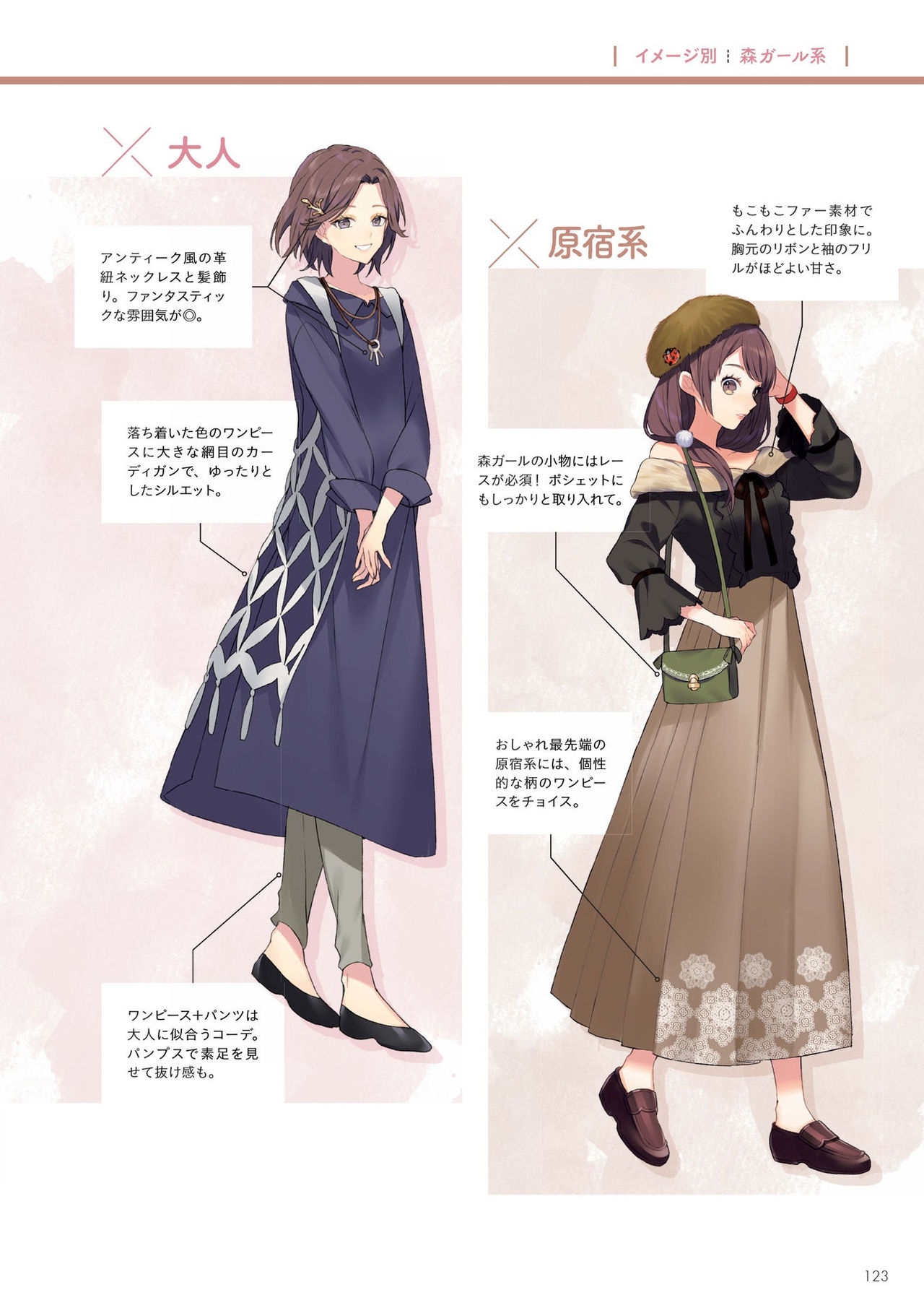 1話(3/4) - [sogawa]Super drawable series Techniques for drawing female ...