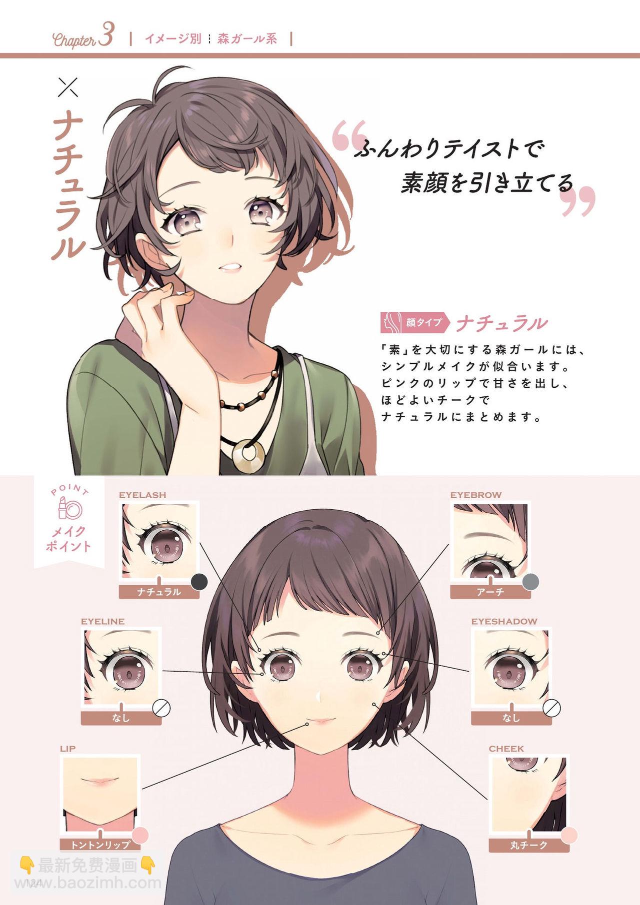 1話(3/4) - [sogawa]Super drawable series Techniques for drawing female ...