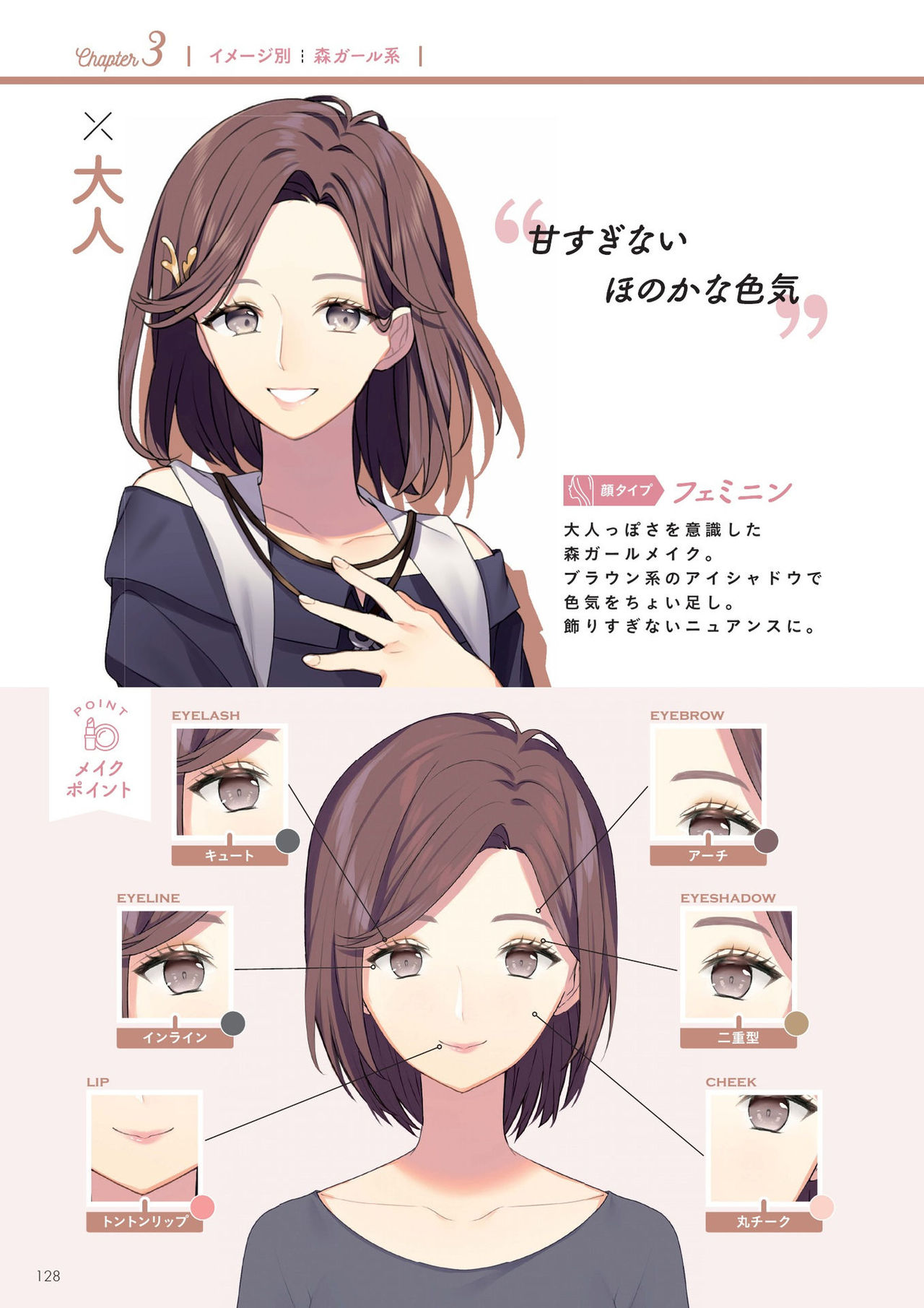 1話(3/4) - [sogawa]Super drawable series Techniques for drawing female ...